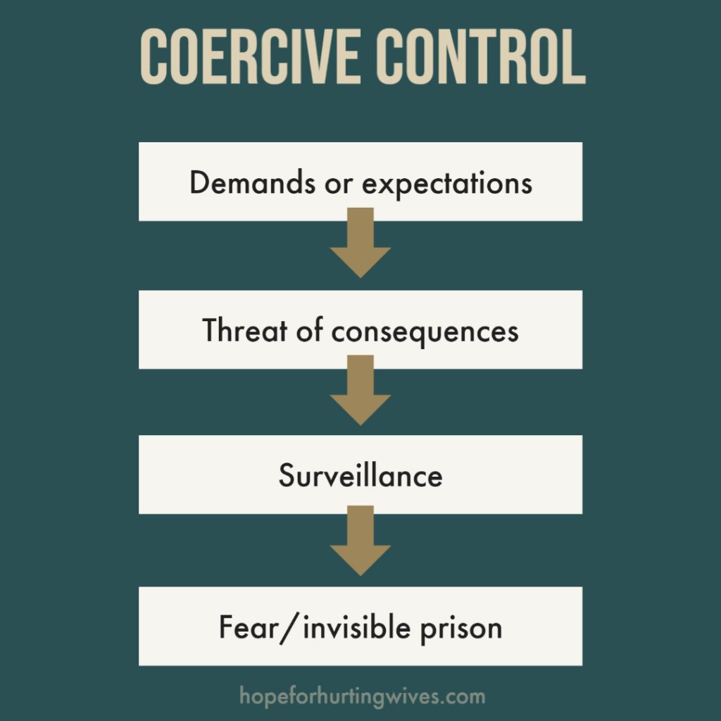 What is Coercive Control? - Hope for Hurting Wives